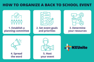 Back to School Events – Nonprofit Catalog - NXUnite by Nexus Marketing