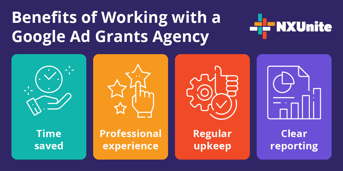 The Complete Guide to Google Ad Grant Agencies: 5 Options - NXUnite by ...